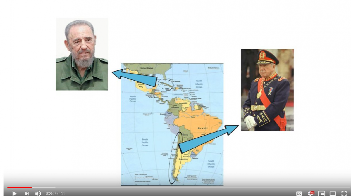 Castro vs. Pinochet - Darrow Miller and Friends